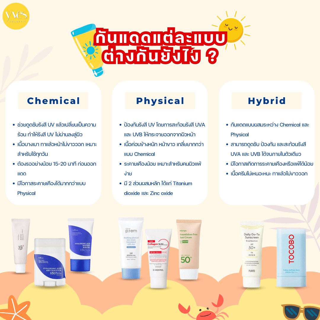 ครีมกันแดด Chemical, Physical, Hybrid คืออะไร? ต่างกันอย่างไร? ควรเลือก ...